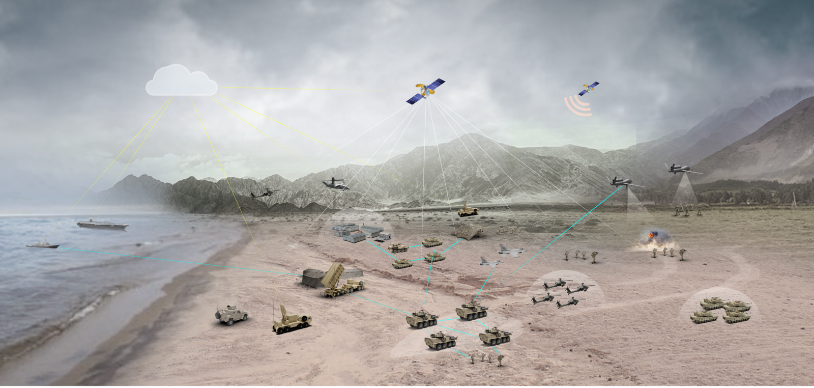 SOF Week 2024 | Cubic